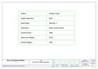 panel designing software | PDF