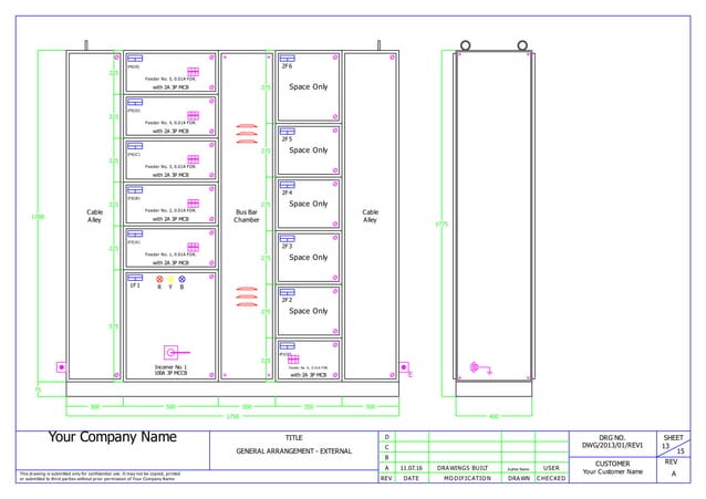 panel designing software | PPT