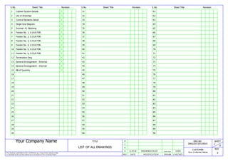 panel designing software | PDF