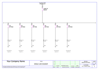 panel designing software | PDF