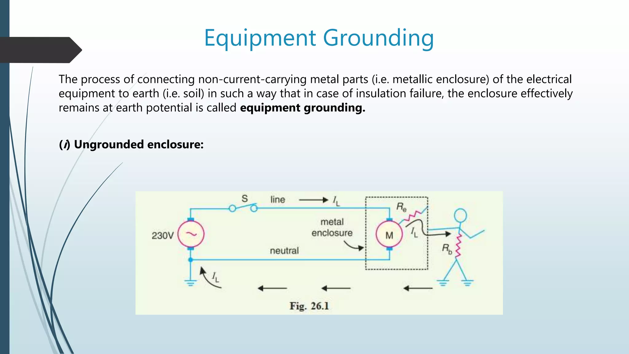 Earthing & Grounding (Easily Explained) | PPTX