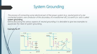 Earthing & Grounding (Easily Explained) | PPTX