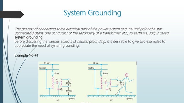 Earthing & Grounding (Easily Explained) | PPTX