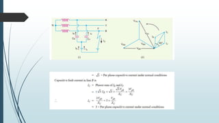 Earthing & Grounding (Easily Explained) | PPTX