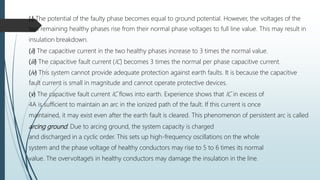 Earthing & Grounding (Easily Explained) | PPTX