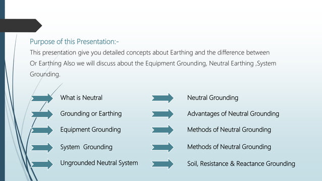 Earthing & Grounding (Easily Explained) | PPTX