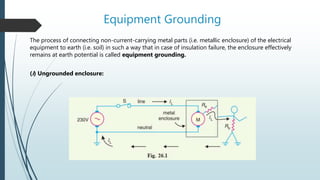 Earthing & Grounding (Easily Explained) | PPTX
