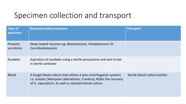 laboratory diagnosis of fungal inections | PPTX