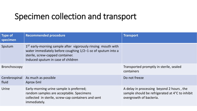 laboratory diagnosis of fungal inections | PPTX
