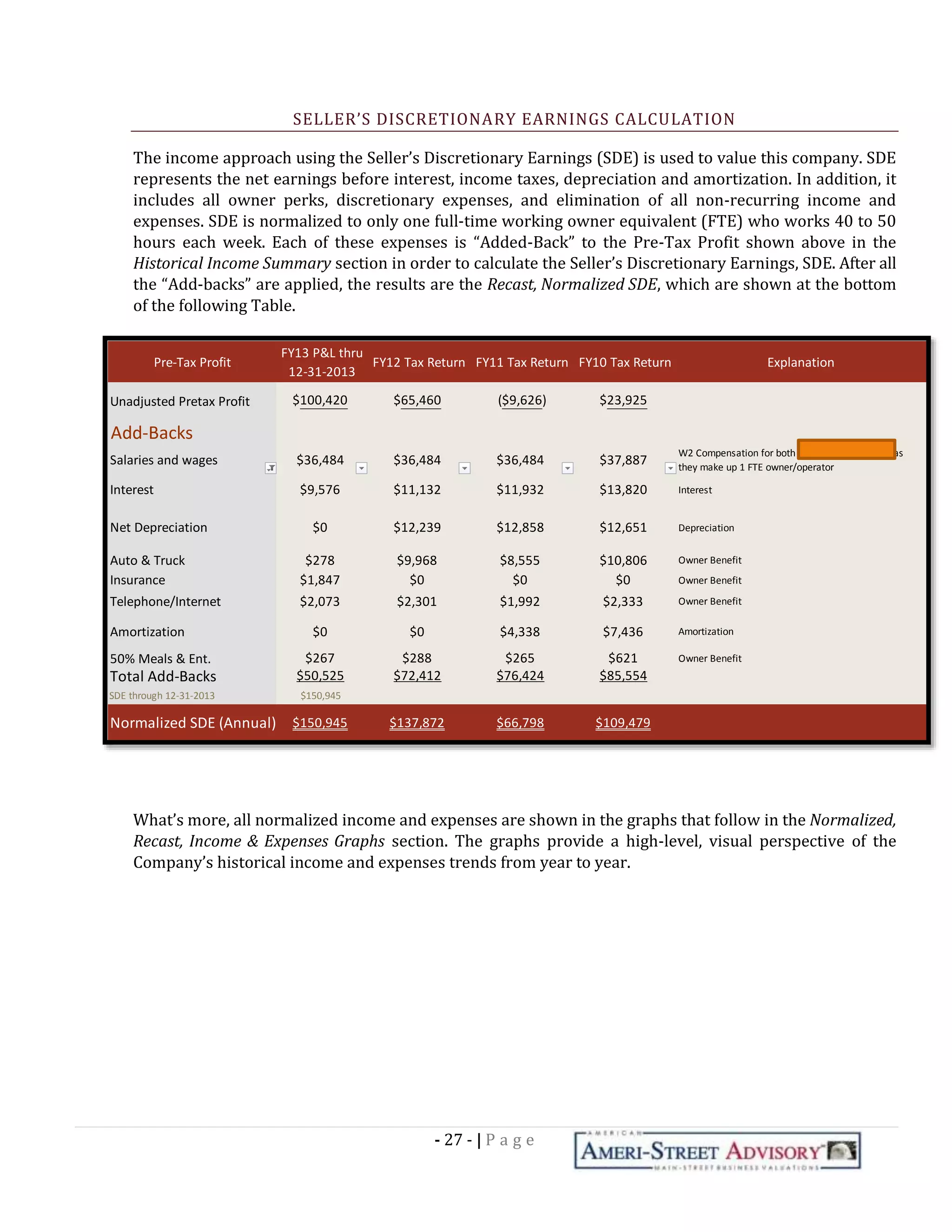 Discount for Lack of Control and Marketability | DOCX | Business ...