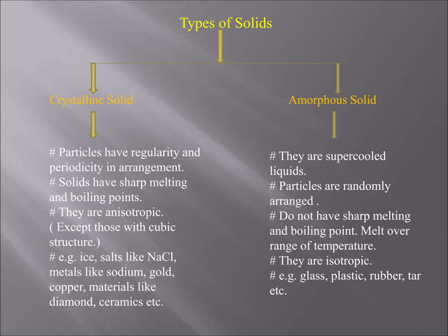 Solid state | PPT