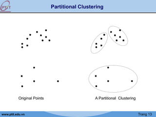 ab c isd v n introduction fsdh3 dkb .pptx