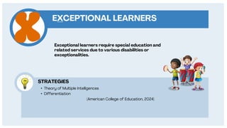 The ABCs of Literacy An Alphabet Book about Key Literacy Concepts | PPTX