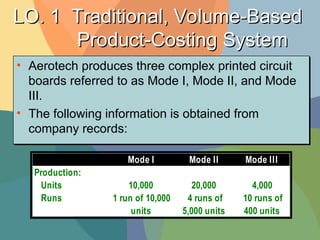 Activity Based Costing System (ABC) System | PPT