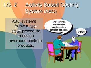 Activity Based Costing System (ABC) System | PPT
