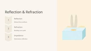 ultrasonic wave information and examples | PPT
