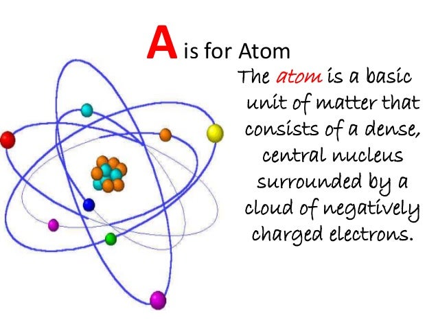 Physical Science Abc Book