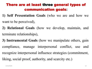 Contemporary business communication lectures note chapter - one | PPTX