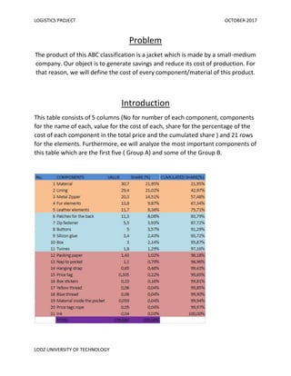 The ABC classification- Example and analysis | PDF | Logistics | Business