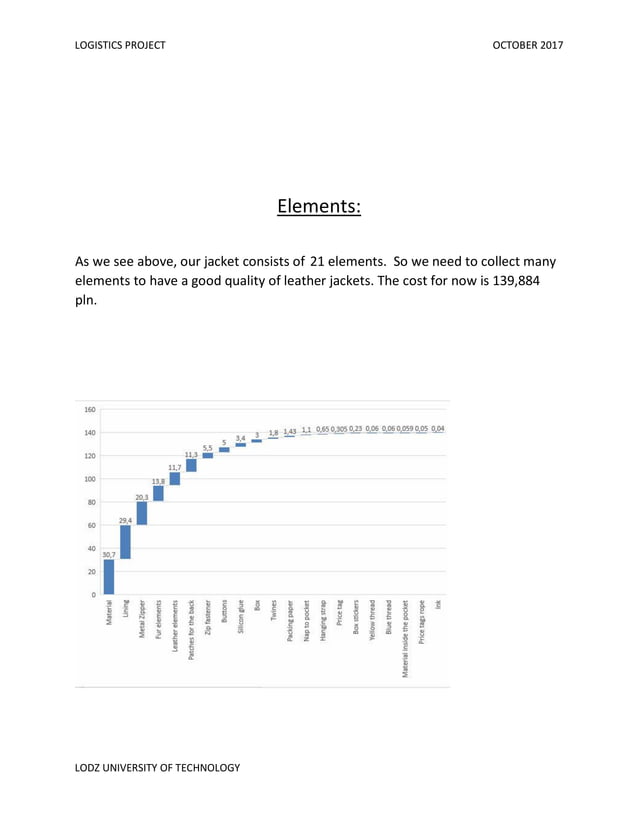 The ABC classification- Example and analysis | PDF | Logistics | Business