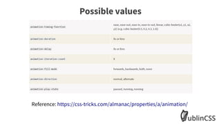 Abc of CSS animation | PPT