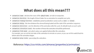 Abc of CSS animation | PPT