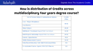 Academic Bank of Credits: Multidisciplinary education in-line with ...