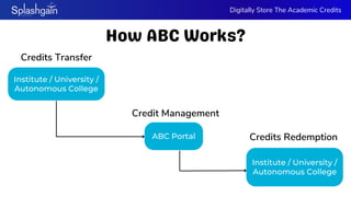 Academic Bank of Credits: Multidisciplinary education in-line with ...
