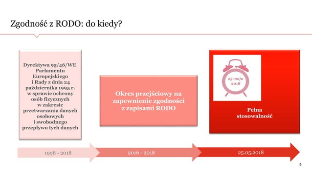 ABC Rozporządzenia o Ochronie Danych Osobowych (RODO) | PDF | Databases | Computer Software and ...