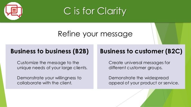 Abc sales-strategies