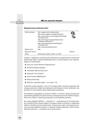 ABC sam naprawiam komputer. Wydanie II | PDF