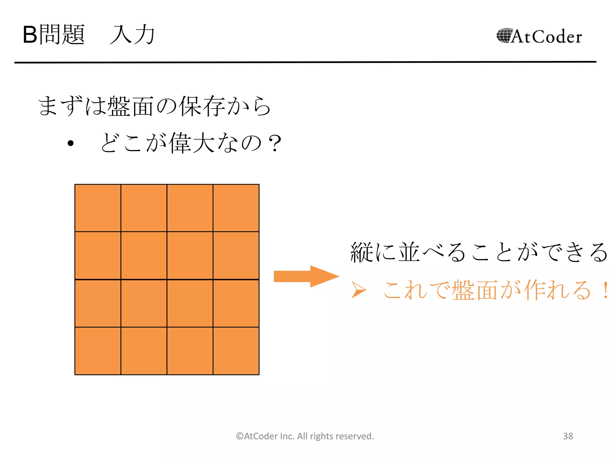 Atcoder Beginner Contest 004 解説 Pptx Programming Languages Computing