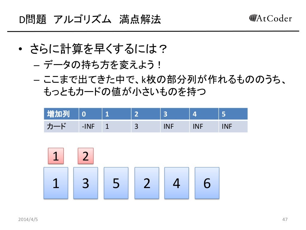 Atcoder Beginner Contest 006 解説