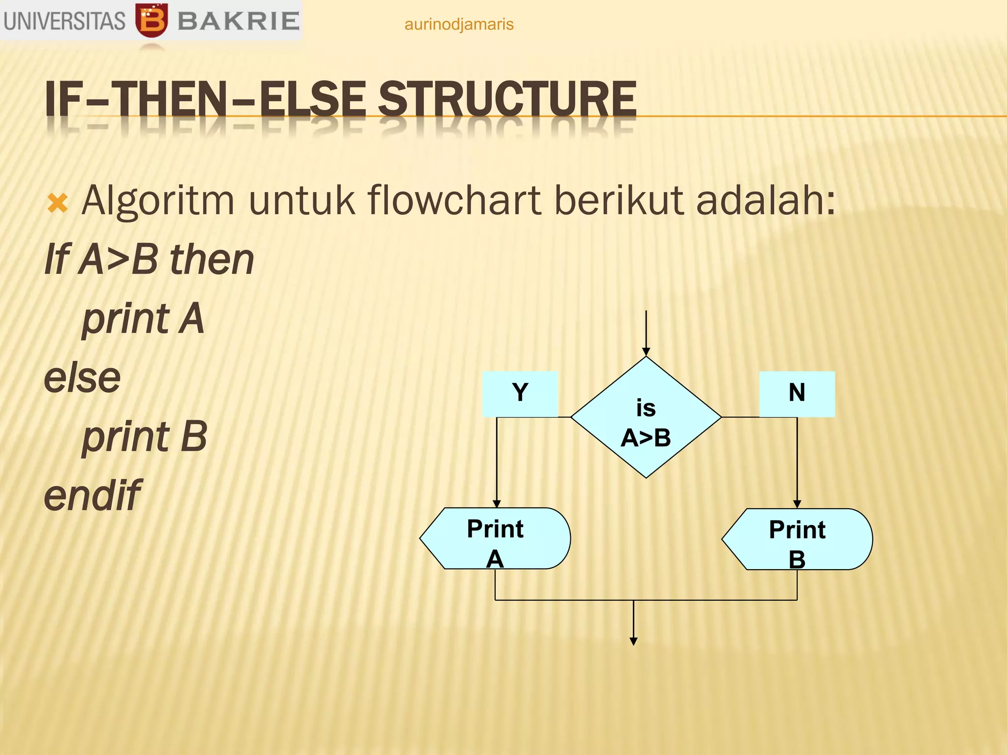 Abc01 algoritma-dan-flowchart | PPT