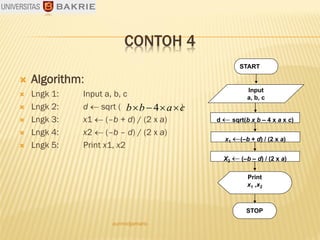 Abc01 algoritma-dan-flowchart | PPT