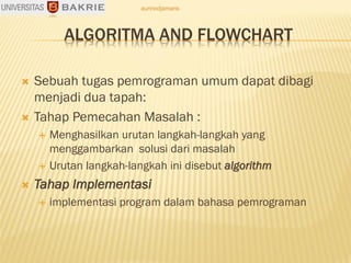 Abc01 algoritma-dan-flowchart | PPT