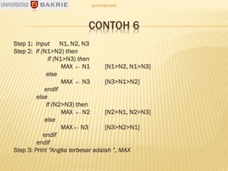 Abc01 algoritma-dan-flowchart | PPT