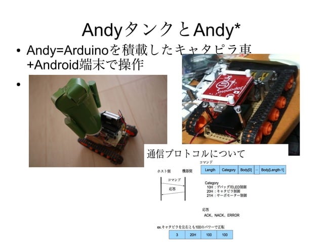 Android-controlled robot,Original PCB to work as a bridge between ...