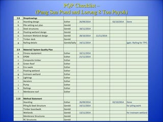 ABC_2nd Progress Mtg Briefing_011214_final.ppt