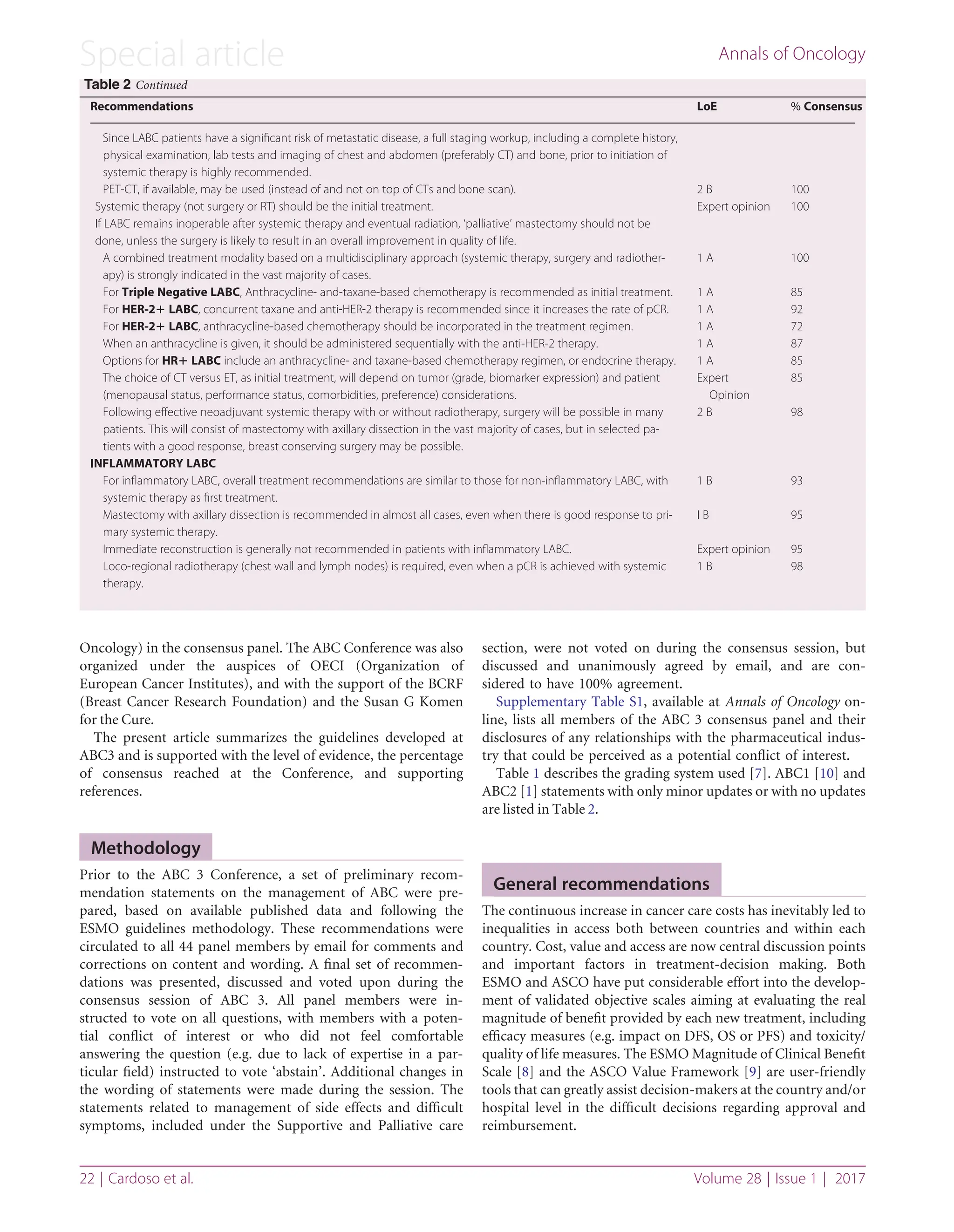 guia de manejo clinico para el cancer de mama avanzado ABC breast ...