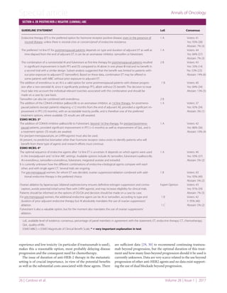 guia de manejo clinico para el cancer de mama avanzado ABC breast ...