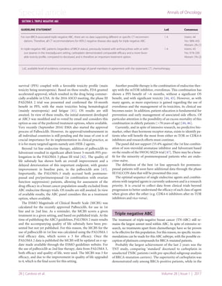 guia de manejo clinico para el cancer de mama avanzado ABC breast ...