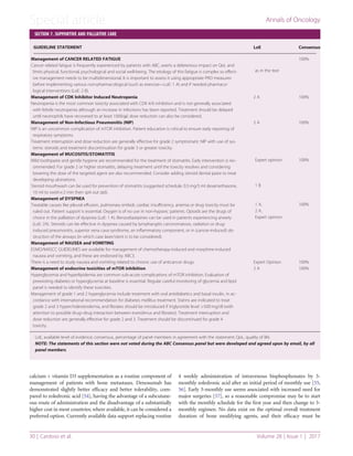 guia de manejo clinico para el cancer de mama avanzado ABC breast ...