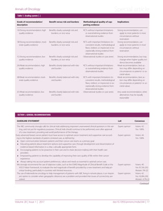 guia de manejo clinico para el cancer de mama avanzado ABC breast ...