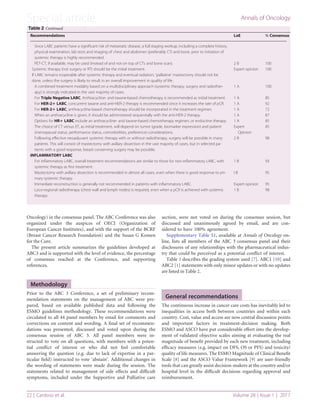 guia de manejo clinico para el cancer de mama avanzado ABC breast ...