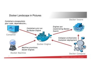 SD Times - Docker v2 | PPT