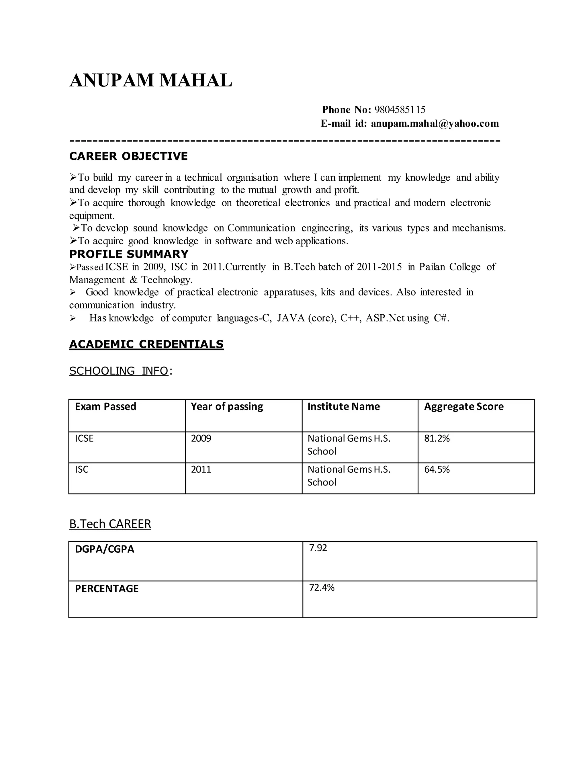 ANUPAM MAHAL CURRICULUM VITAE | PDF
