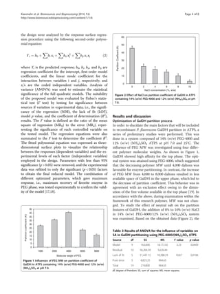 Recombinant D-galactose dehydrogenase | PDF
