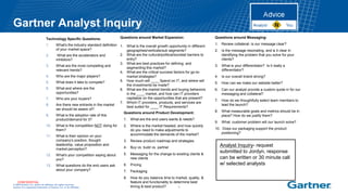 Gartner Analyst Inquiry | PDF