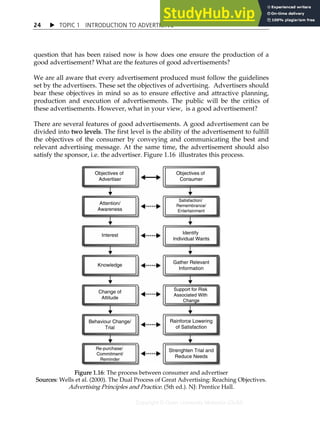 ABCA2103 Principles of Advertising.pdf